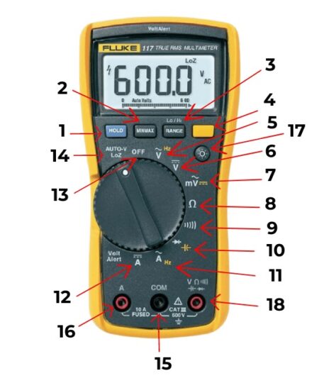 Multimetre Sembolleri - Devre Kartı